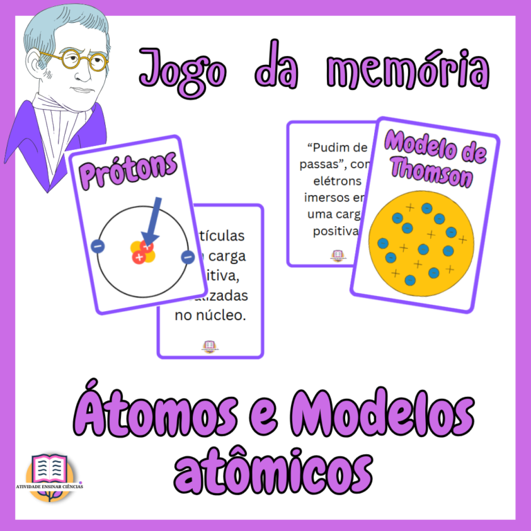 Jogo da memória – Átomos e modelos Atômicos – Atividade Ensinar Ciências